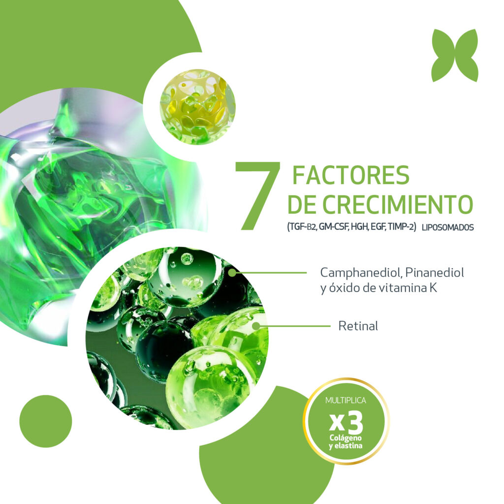 Factor G Renew Contorno Ojos - Sesderma Colombia